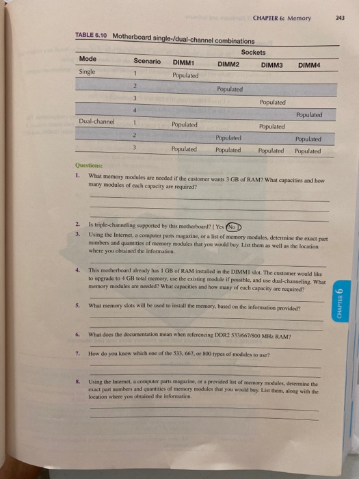 Solved Exercises Exercise 6.1 Configuring Memory on Paper | Chegg.com