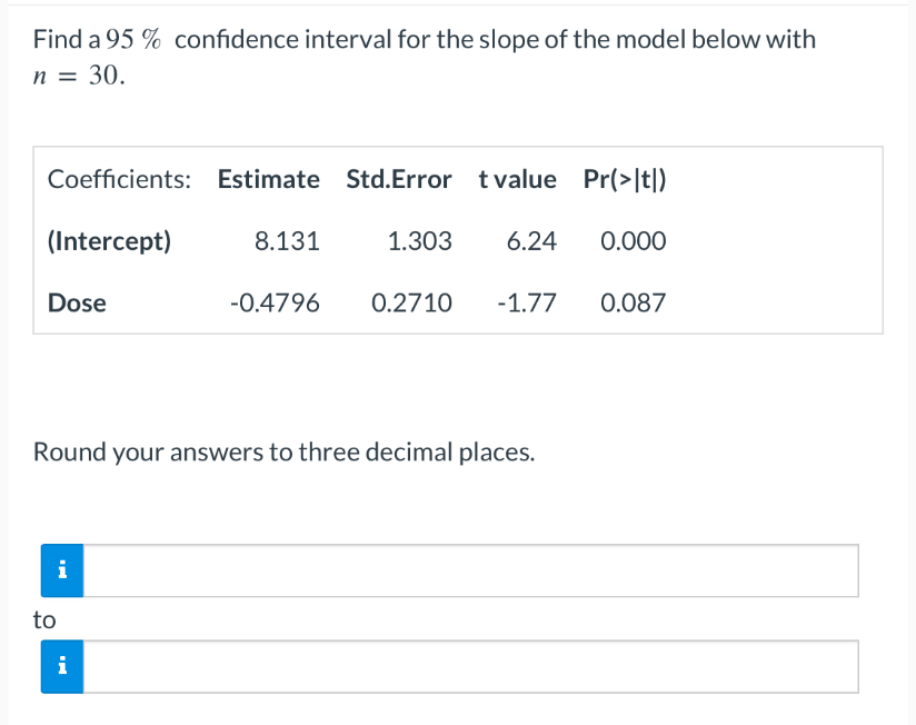 Solved Find a 95% ﻿confidence interval for the slope of the | Chegg.com