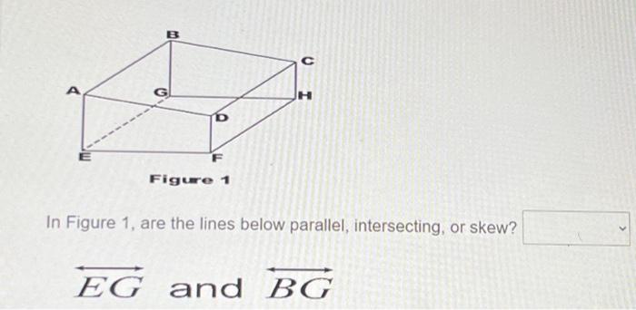 Solved Figure 1, are the lines below parallel, intersecting, | Chegg.com