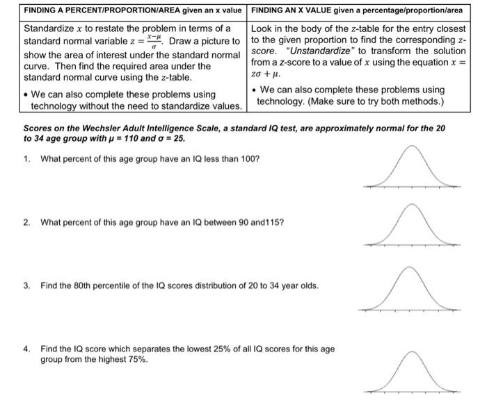 Solved Scores on the Wechsler Adult Intelligence Scale, a | Chegg.com