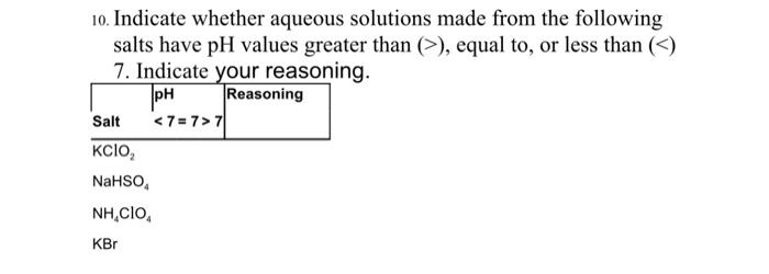 Solved 10. Indicate whether aqueous solutions made from the | Chegg.com