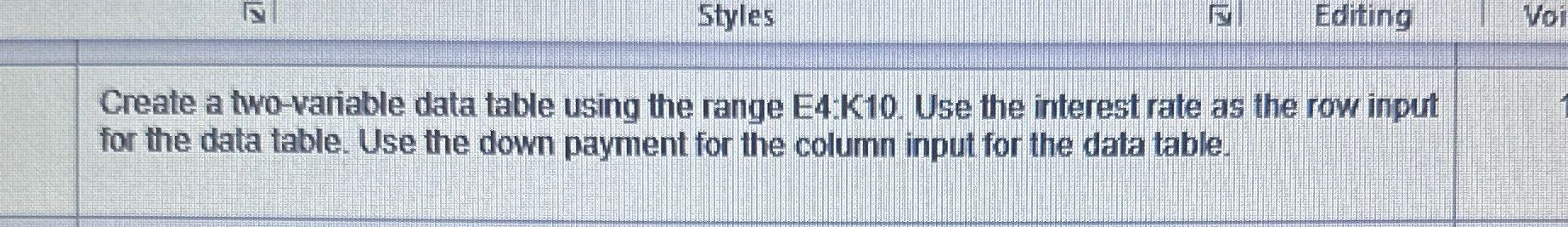 Solved Create a two-variable data table using the range | Chegg.com