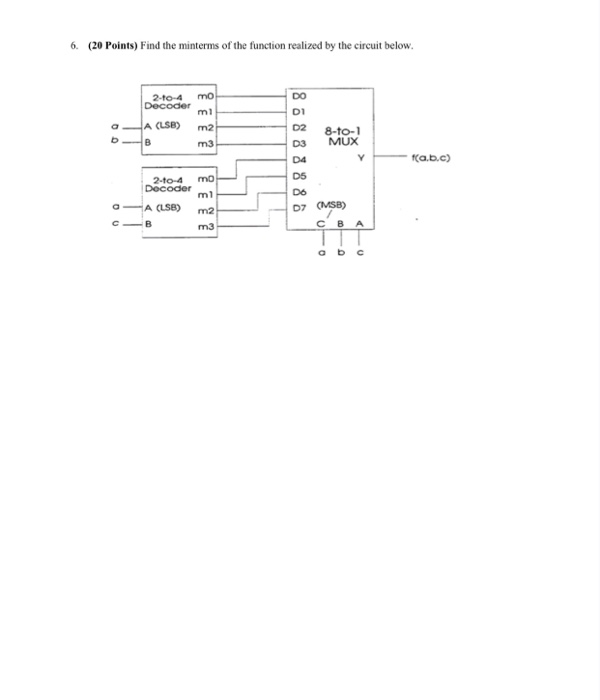Solved 6. (20 Points) Find the minterms of the function | Chegg.com