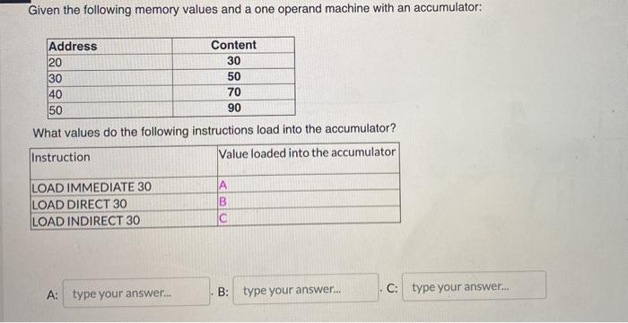 Solved Given the following memory values and a one operand | Chegg.com