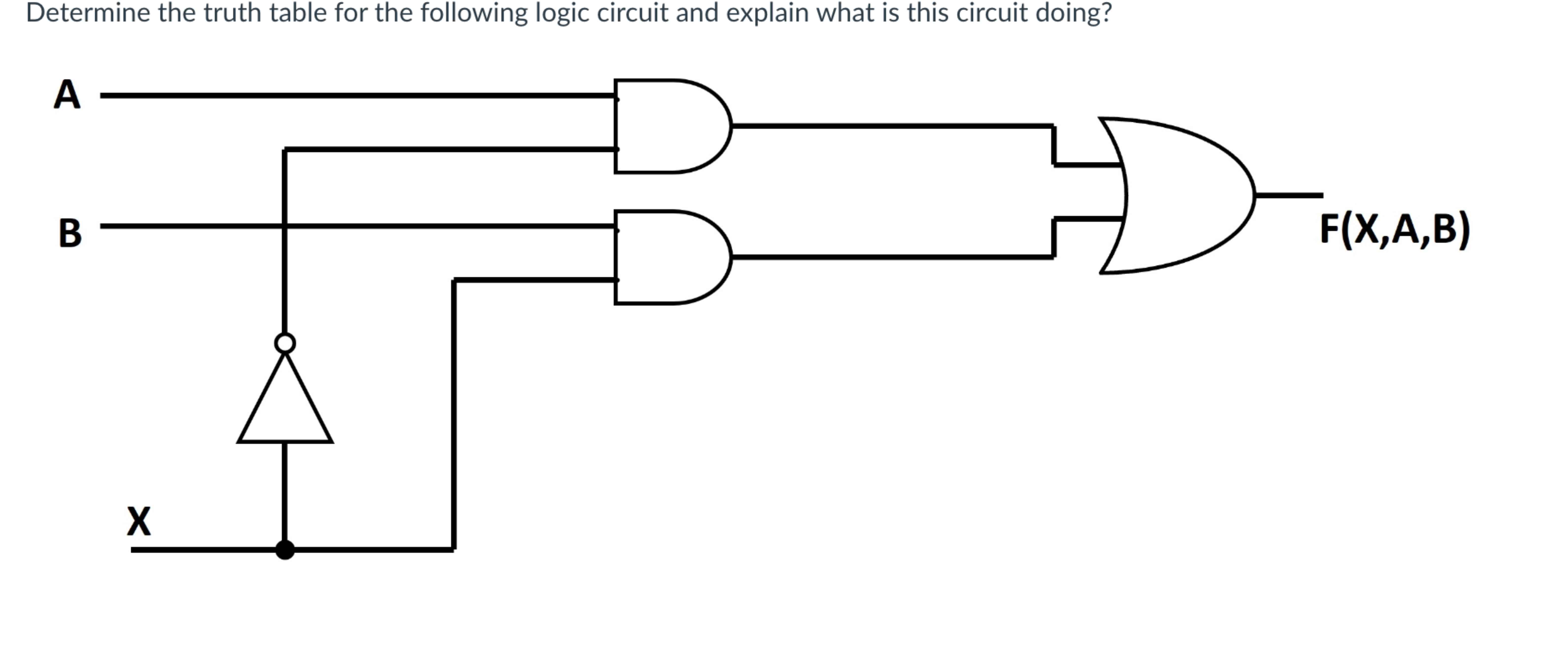 Solved Determine the truth table for the following logic | Chegg.com