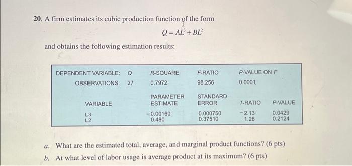 Solved 20. A firm estimates its cubic production function of | Chegg.com