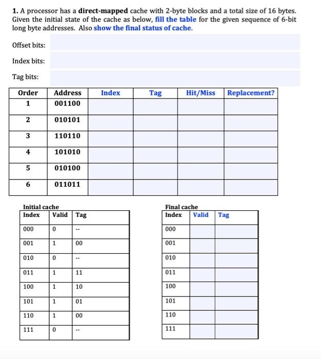 Solved 1. A processor has a direct-mapped cache with 2-byte | Chegg.com