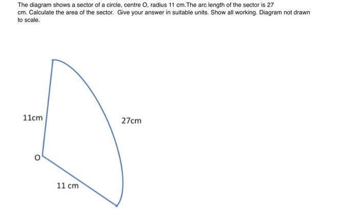 Solved The diagram shows a sector of a circle, centre O, | Chegg.com