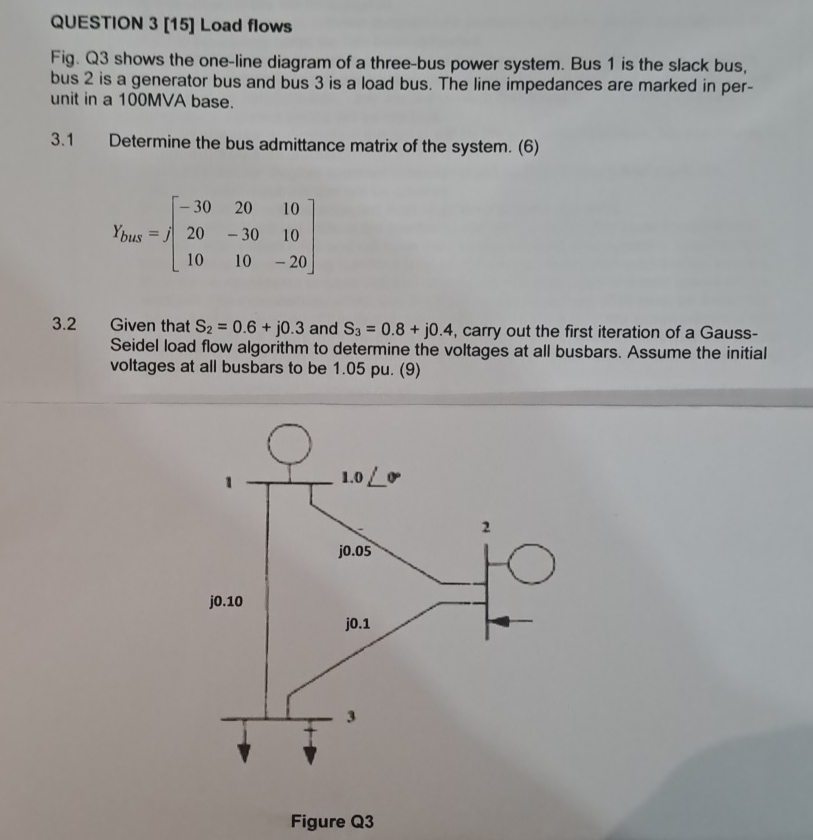 Solved QUESTION 3 [15] ﻿Load flowsFig. Q3 ﻿shows the | Chegg.com