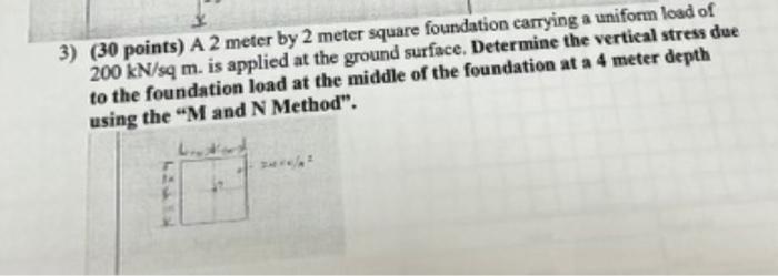 Solved 3) (30 points) A 2 meter by 2 meter square foundation | Chegg.com