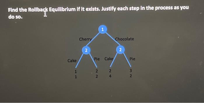 Find the Rollback Equilibrium if it exists. Justify | Chegg.com