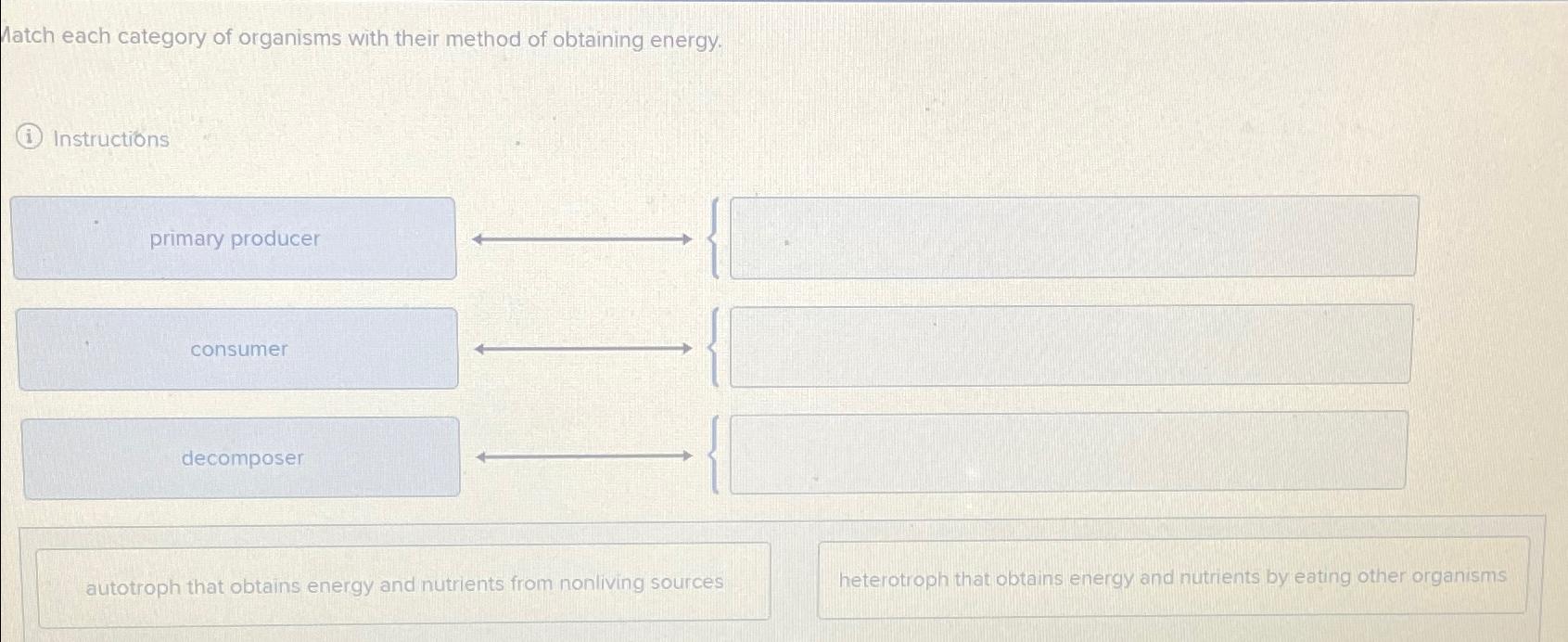 Solved Match each category of organisms with their method of | Chegg.com