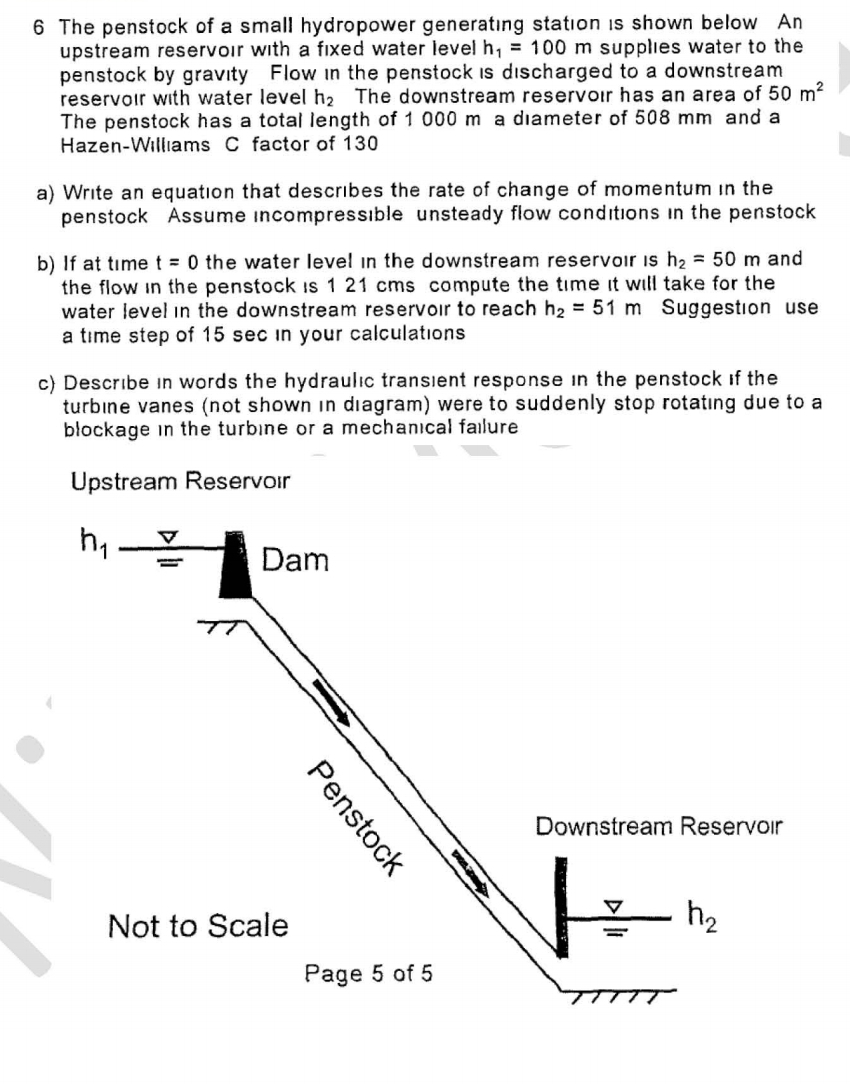 Solved 6 ﻿The penstock of a small hydropower generating | Chegg.com