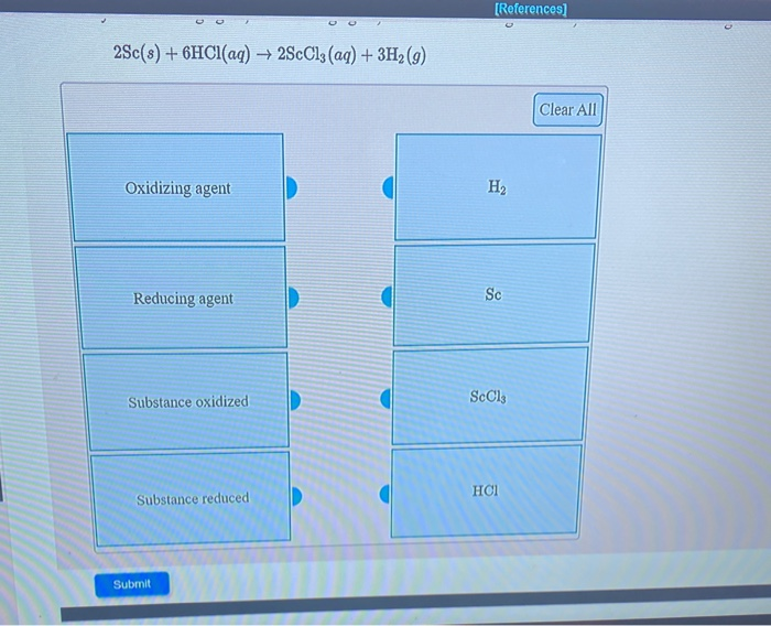Solved (References) 2Sc(s) + 6HCl(aq) + 2ScCl3(aq) + 3H2(g) | Chegg.com