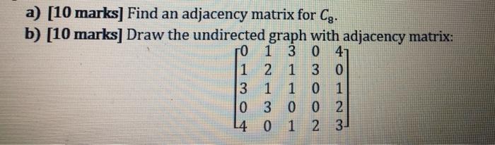 Solved a) [10 marks) Find an adjacency matrix for Cg. b) [10 | Chegg.com