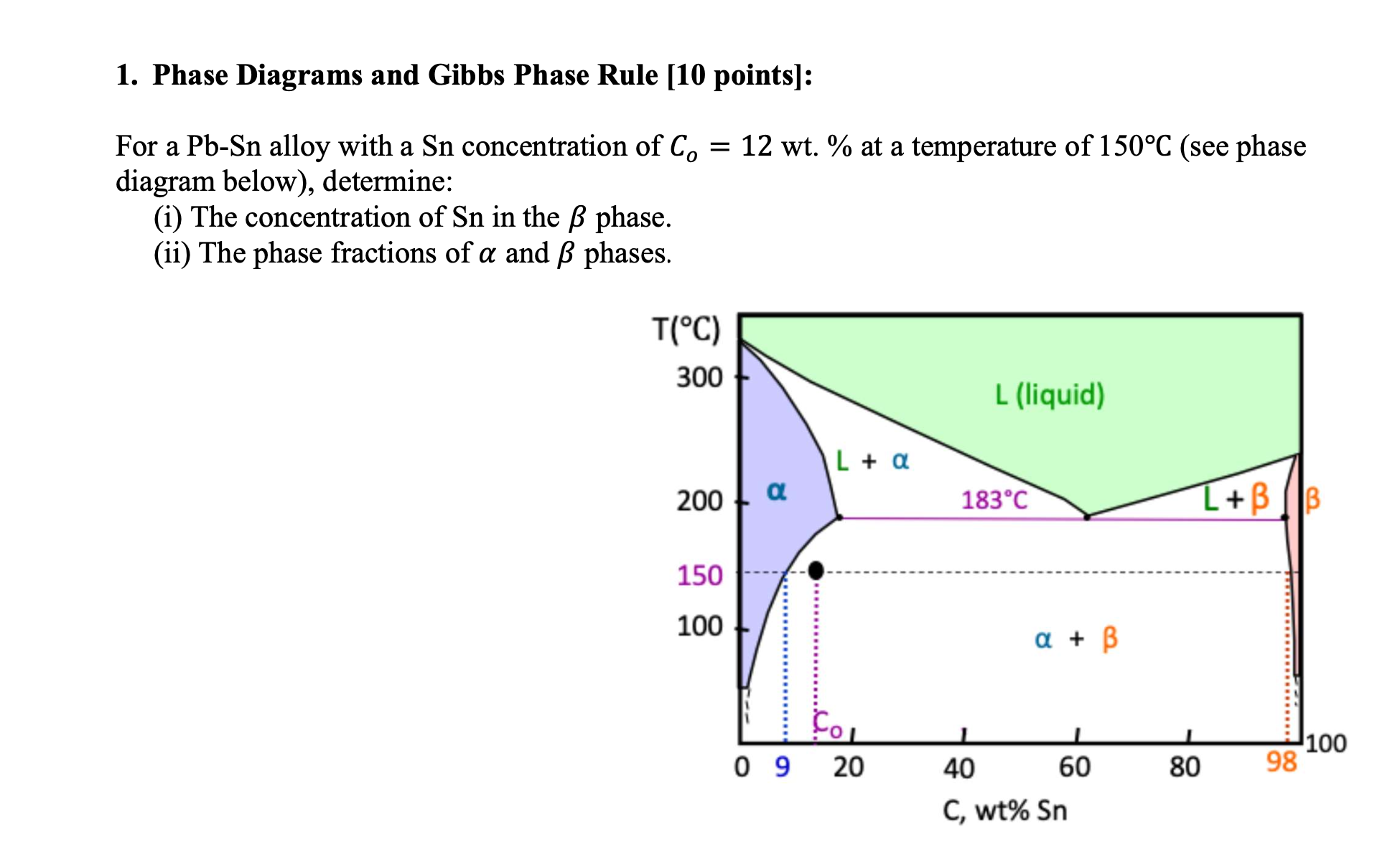 Phase Diagrams and Gibbs Phase Rule [10 ﻿points]:For | Chegg.com