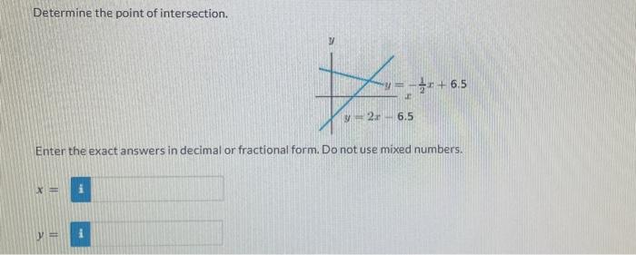 Solved Determine the point of intersection. Enter the exact | Chegg.com