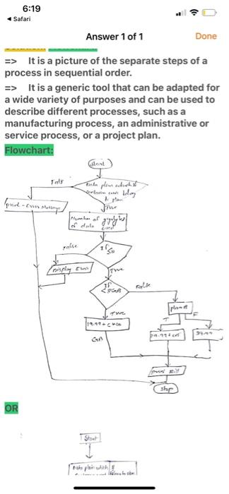 Solved i need help puting this in flowgorthm i cant | Chegg.com