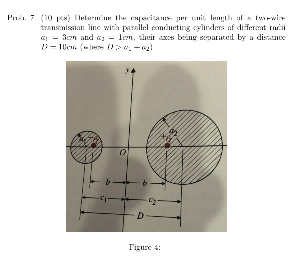 Solved Prob. 7 (10 ﻿pts) ﻿Determine the capacitance per unit | Chegg.com