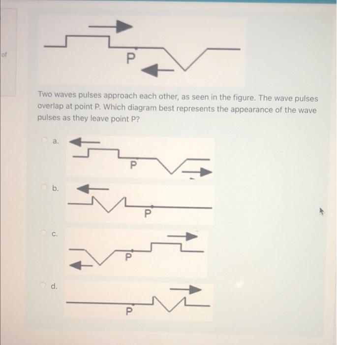 Solved ot Two waves pulses approach each other, as seen in | Chegg.com