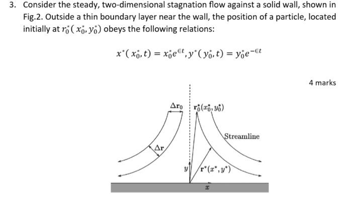 Solved 3. Consider the steady, two-dimensional stagnation | Chegg.com