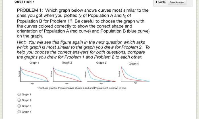 Solved PROBLEM 1 The data below show the number of | Chegg.com