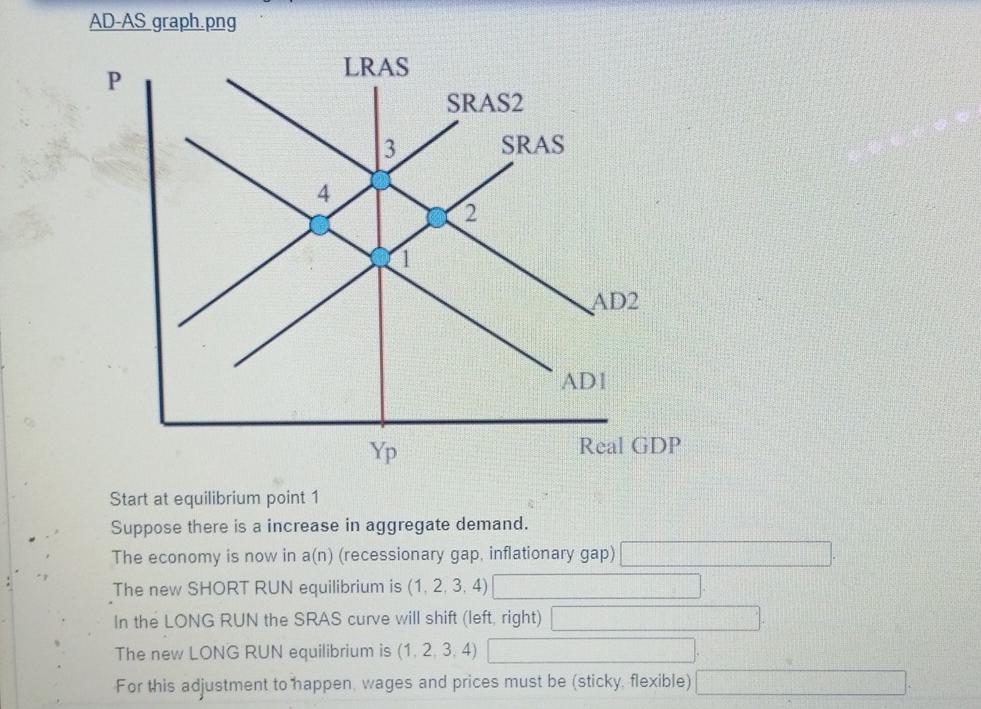 Solved AD-AS graph.png LRAS P SRAS2 3 SRAS 1 AD2 ADI Yp Real | Chegg.com