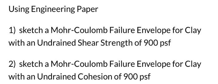Solved Using Engineering Paper 1) sketch a Mohr-Coulomb | Chegg.com
