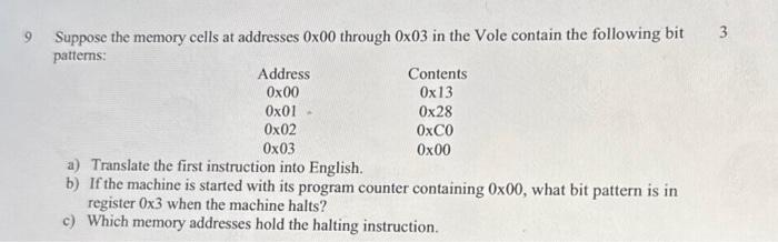 Solved Suppose the memory cells at addresses 0x00 through | Chegg.com