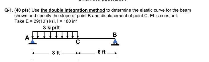 Solved Q-1. (40 pts) ﻿Use the double integration method to | Chegg.com