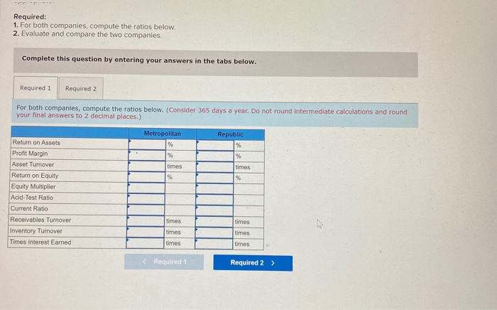 Solved Presented below are condensed financial statements | Chegg.com