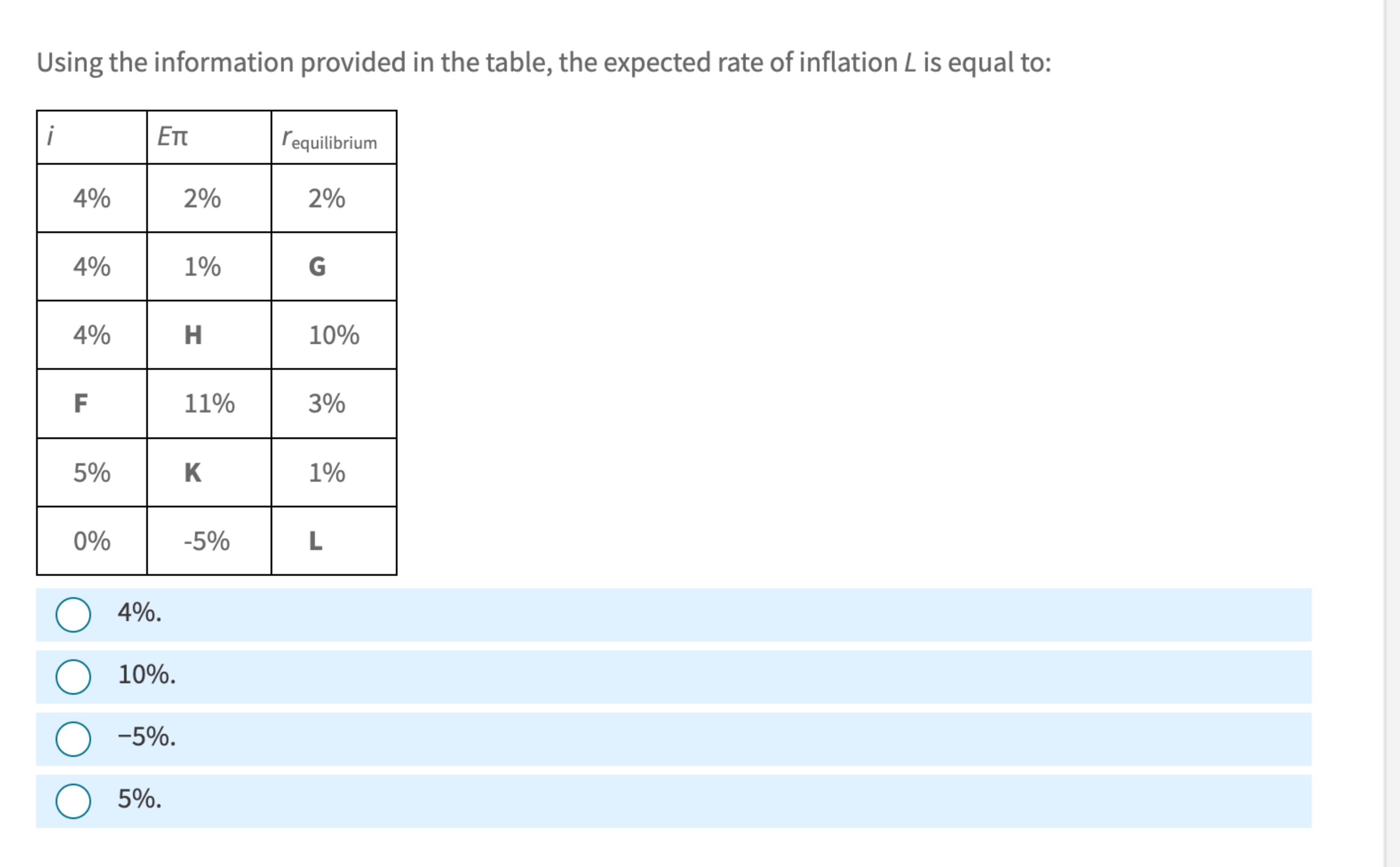 Solved Using the information provided in the table, the | Chegg.com