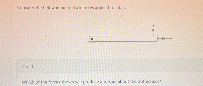 Solved Consider the below image of two forces applied to a | Chegg.com