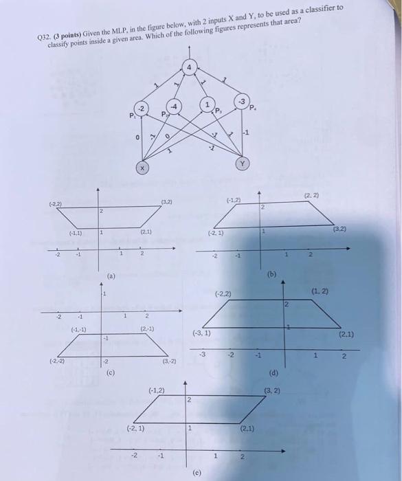 Solved Please I need only the final answer | Chegg.com