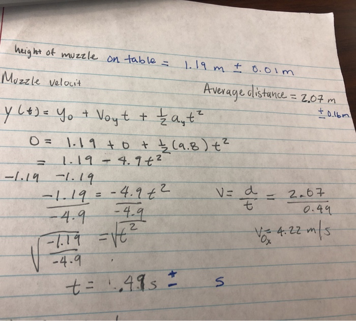 Solved Calculate the error propagation for the time found? | Chegg.com