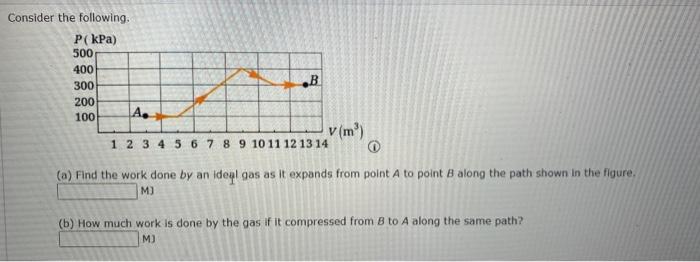 Solved Consider the following. (a) Find the work done by an | Chegg.com