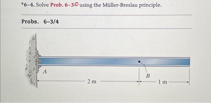 Solved Solve using the Muller Breslau Principle. show all | Chegg.com