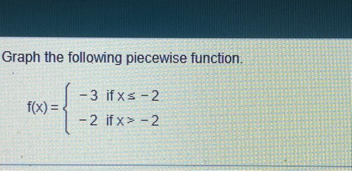 Solved Graph the following piecewise function. f(x)={−3 if | Chegg.com
