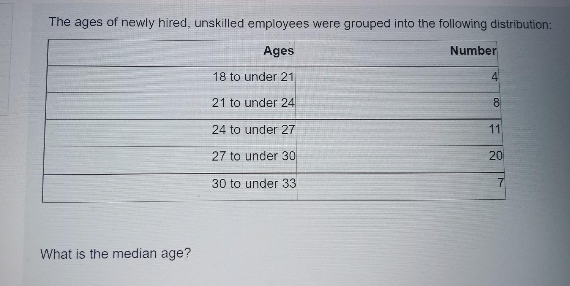 Solved The ages of newly hired, unskilled employees were | Chegg.com