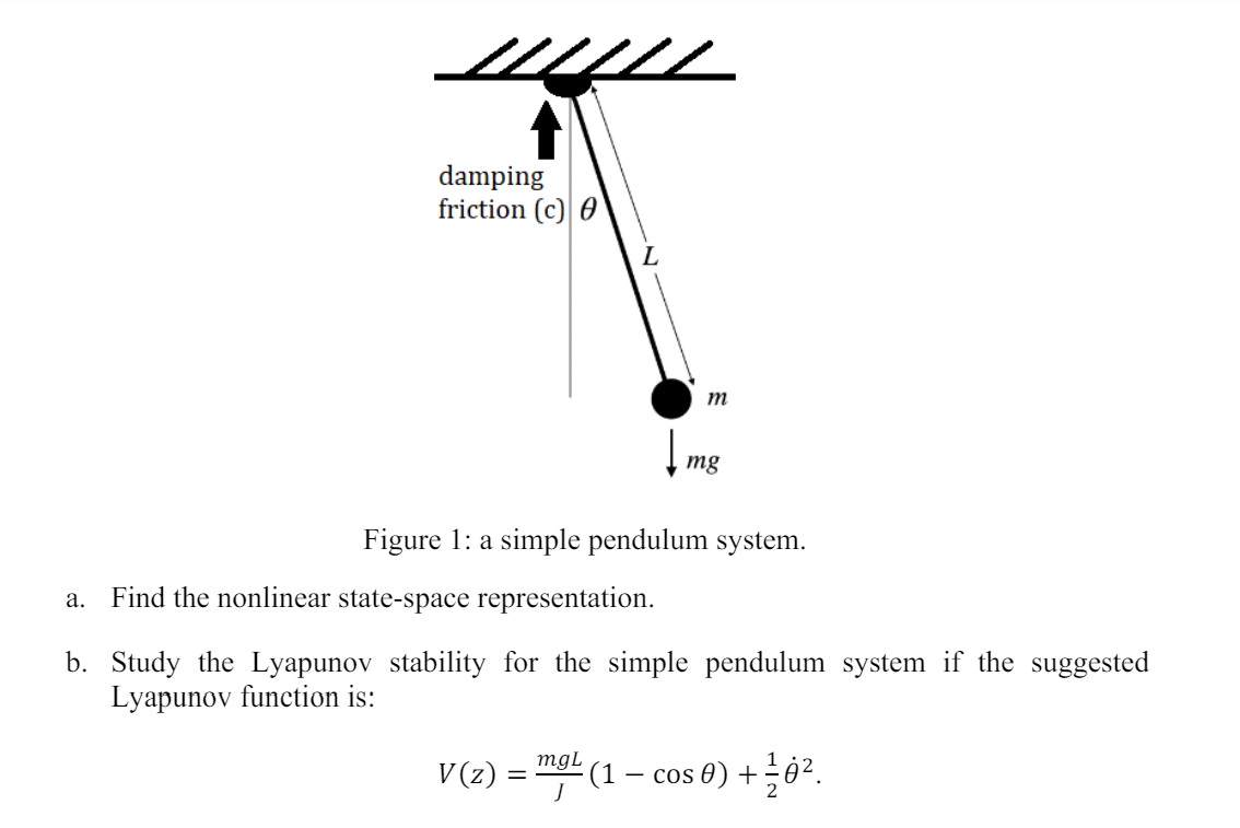 Solved Consider a simple pendulum that has damping friction | Chegg.com