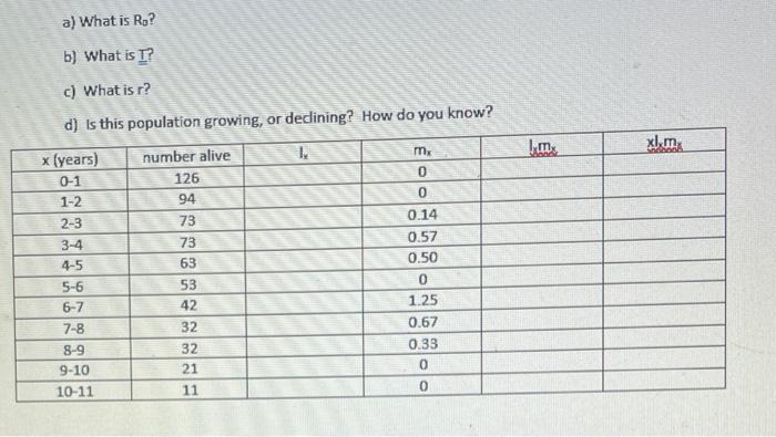 Solved a) What is Ro? b) What is T? m xlm c) What is r? d) | Chegg.com