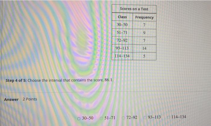 Solved Consider the following frequency table representing | Chegg.com