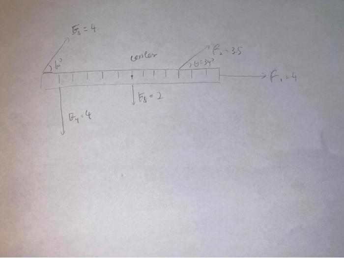 Solved 3. [9 points] A 1.2-meter long rod of mass 𝑀 = 0.5 | Chegg.com