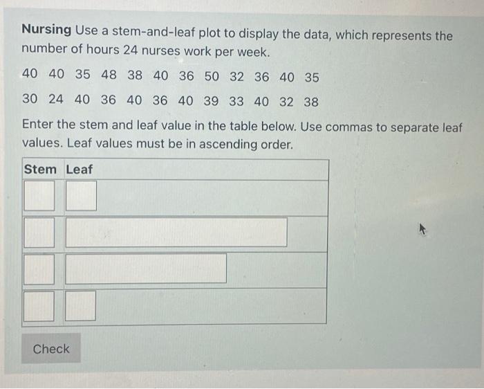 Solved Nursing Use a stem-and-leaf plot to display the data, | Chegg.com