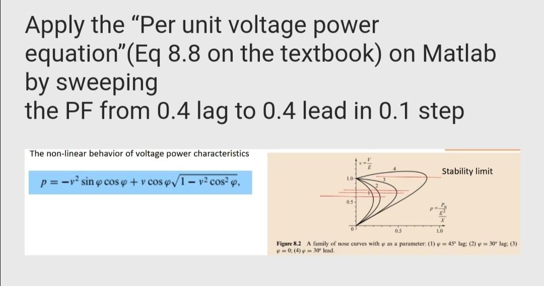 Solved Apply the “Per unit voltage power equation"(Eq 8.8 on | Chegg.com