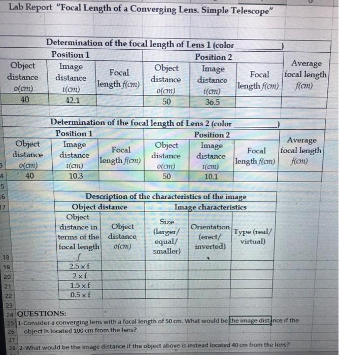 Solved Lab Report "Focal Length of a Converging Lens. Simple | Chegg.com