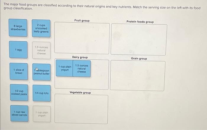 Solved The major food groups are classified according to | Chegg.com