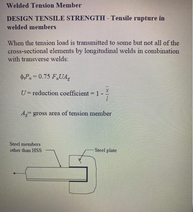 Solved 1. The channel shown is connected to a plate. | Chegg.com