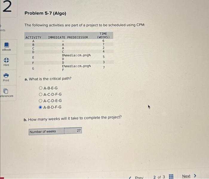 Solved The following activities are part of a project to be | Chegg.com
