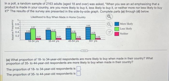 Solved In a poll, a random sample of 2163 adults (aged 18 | Chegg.com